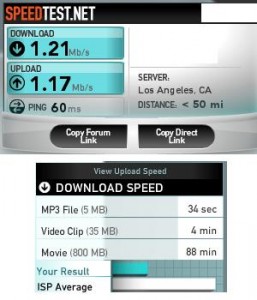How To Identify the Speed of My Internet Connection